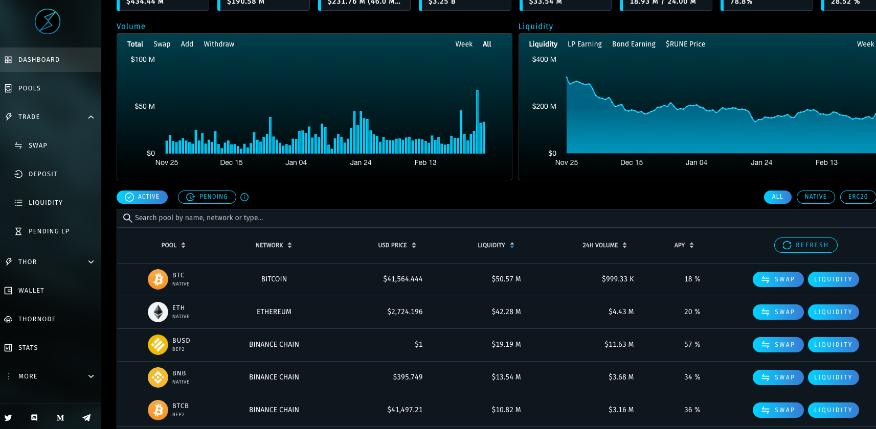 Gamified UI, the simplest Gamification. - Roman Rackwitz